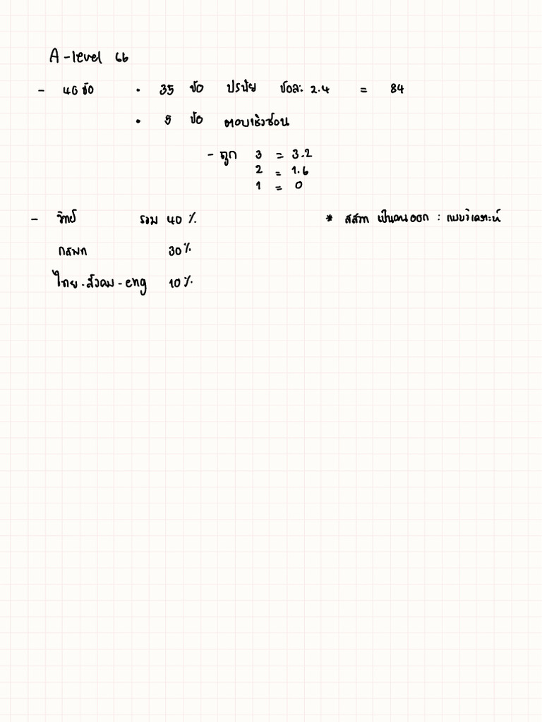 ALevelชีวะ66 | PDF