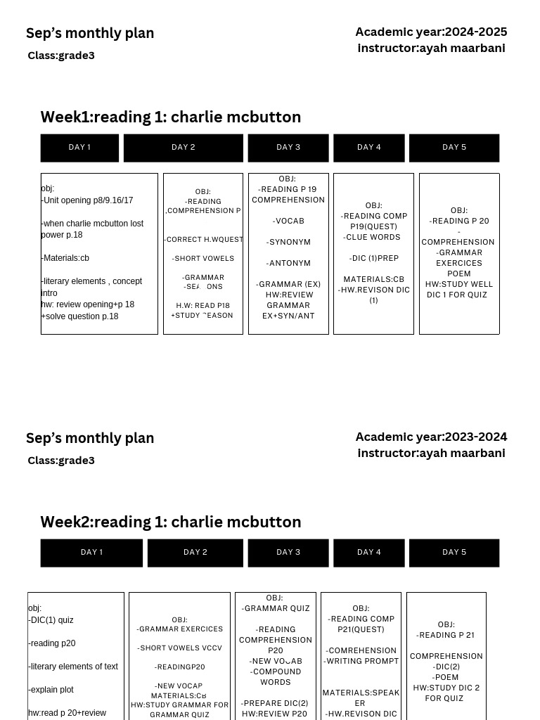 Grade 3 Annual Plan Neww | PDF