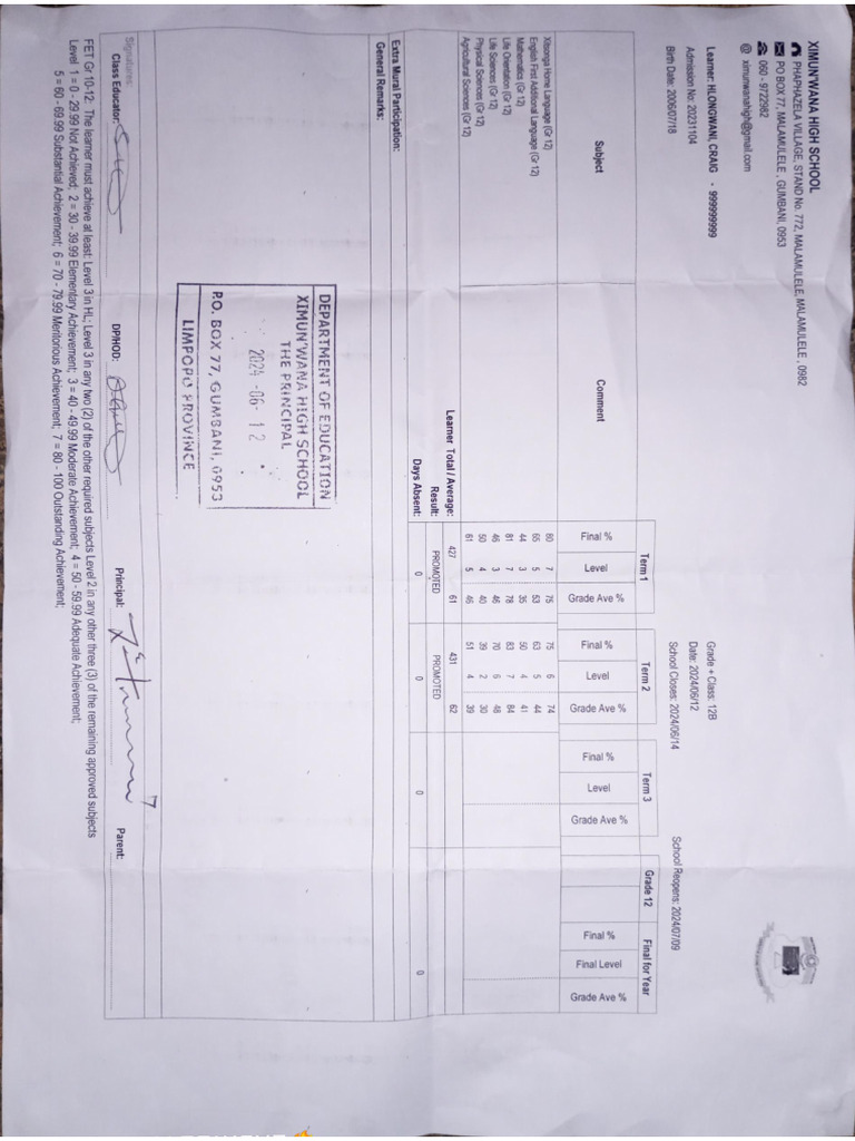 Grade 12 June Results | PDF