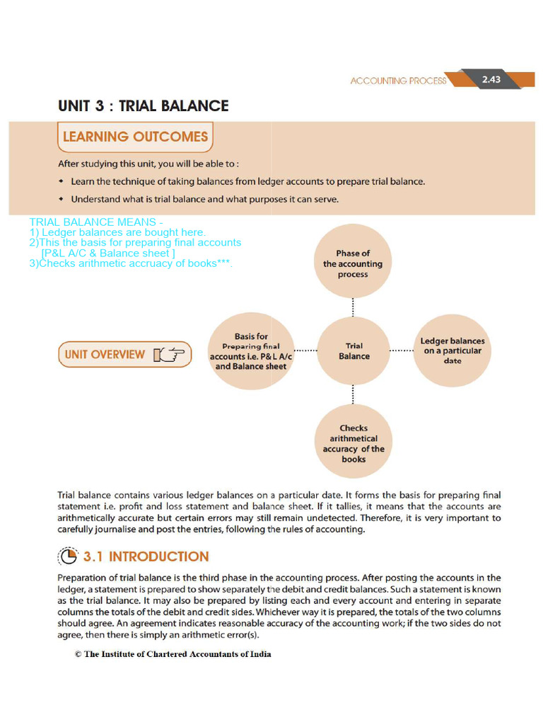 3 Trial Balance | PDF