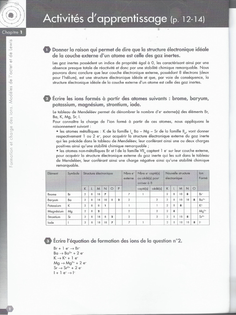 Correctif: Formation Et Charge Des Ions. | PDF