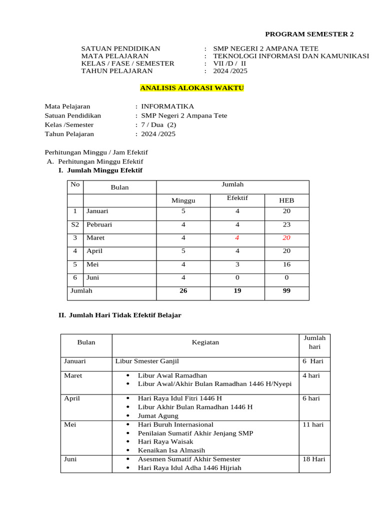 Prota Mapel TIK | PDF