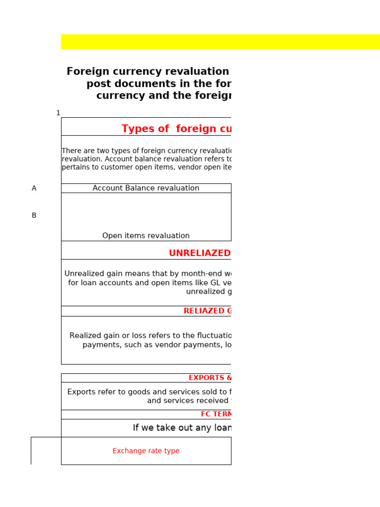 Foreign Currency Revaluation Guide | PDF | Revaluation | Exchange Rate