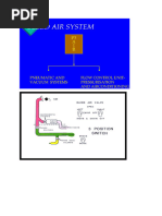 Aircraft Bleed Air System | PDF | Engines | Vacuum Tube
