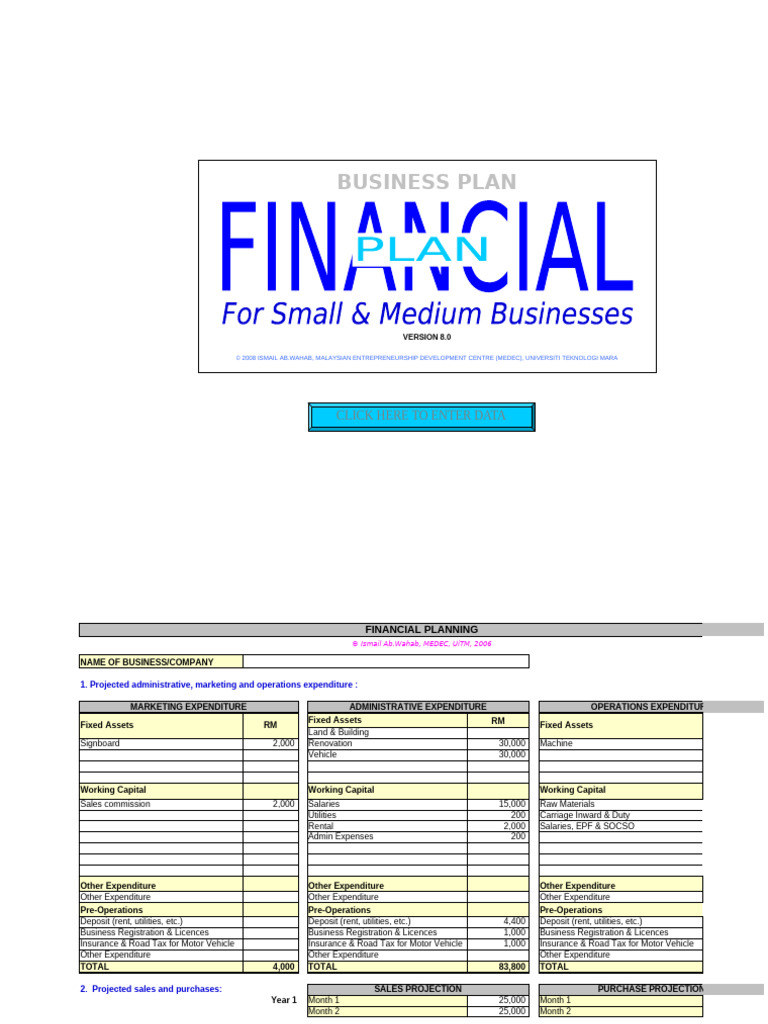 ENT530 Fin Plan NewSpreadsheet EXAMPLE | PDF | Depreciation | Book Value