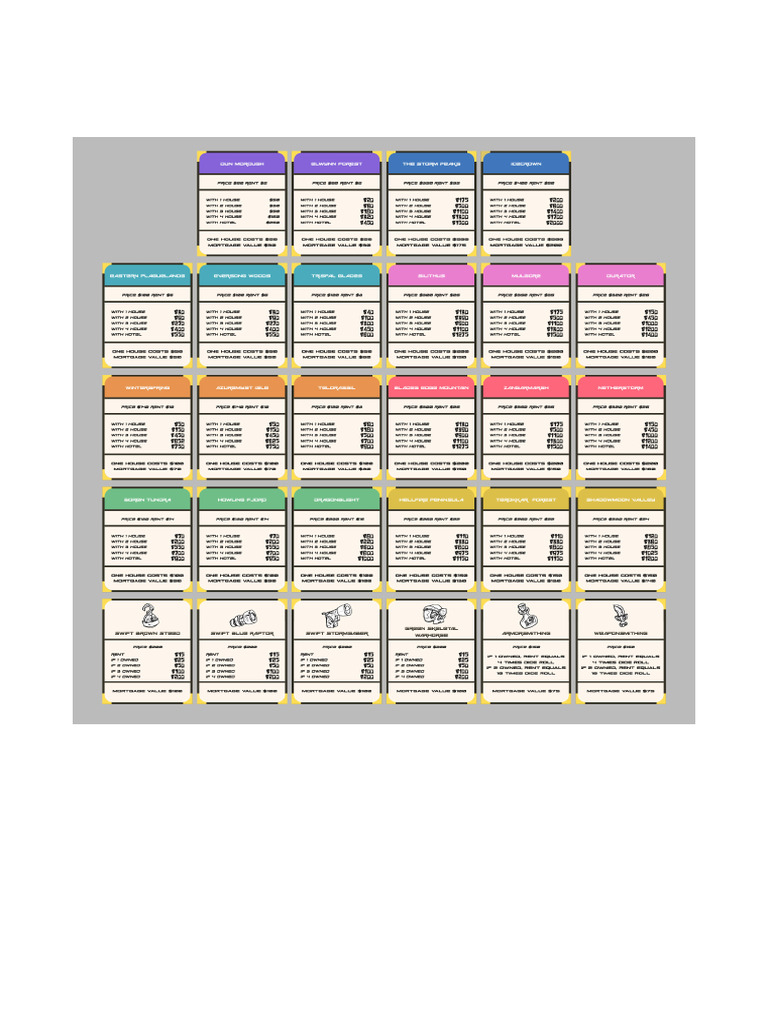 Original Monopoly Property Cards Printable 266196.Jpg | PDF