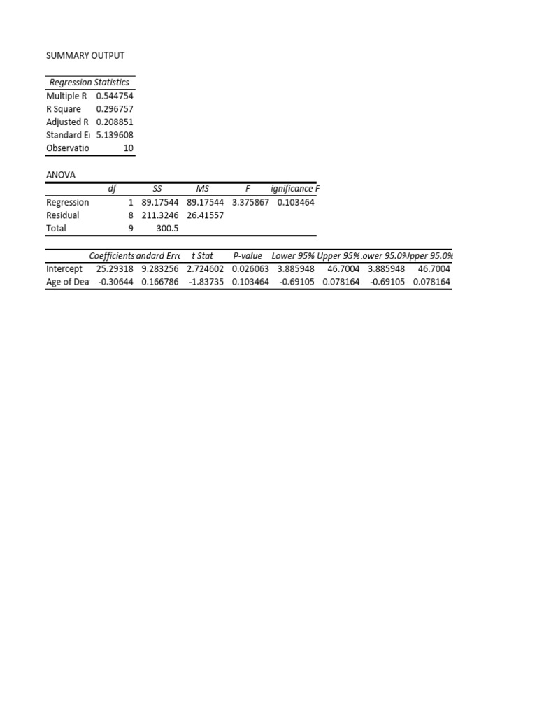Ahram Cigarettes Typographical Errors List Typo: Examples Of ...