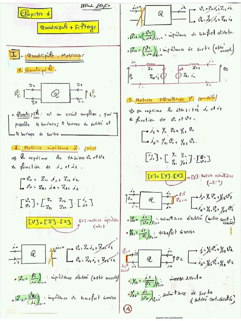 Résumé1 Electronique de base SMP4 | PDF