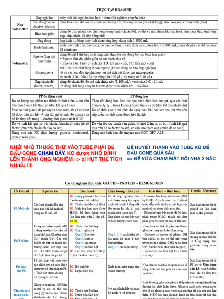 CH M ÁY,: NH NH THU CTH Vào Tube PH I U Cone KO CNH Dính Lên Thành NG Nghi M B H TTH Tích NHI U ...