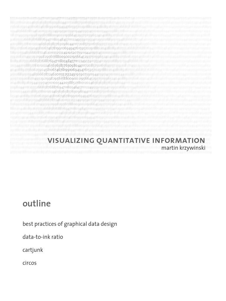 Data Visualization | PDF | Errors And Residuals | Graphics