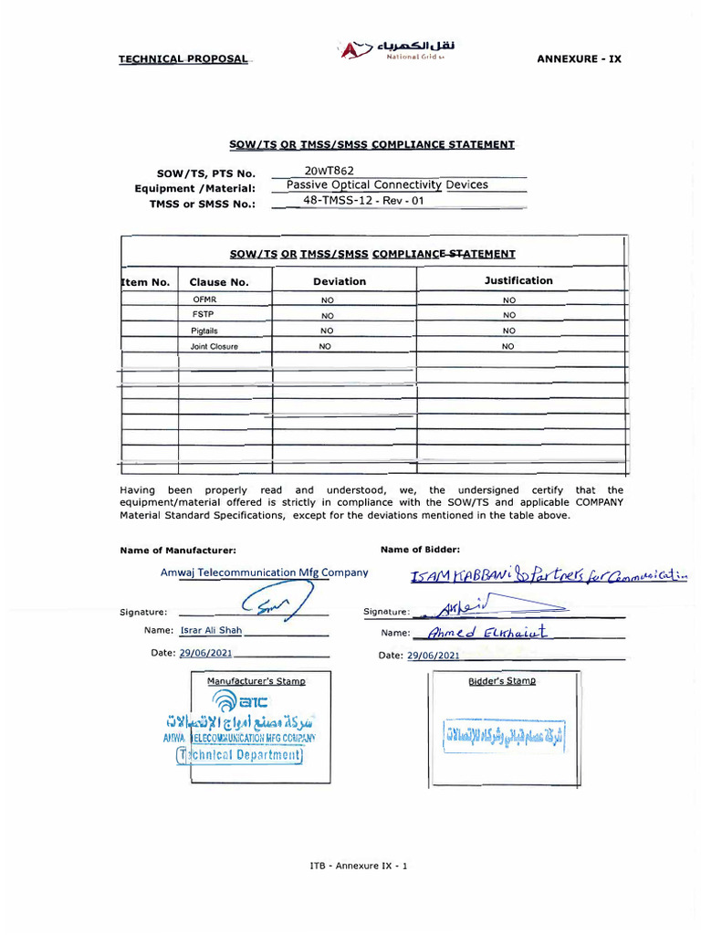 Compliance State. 4 Materials (OFMR, FSTP, Joint Closue, Pigtail | PDF