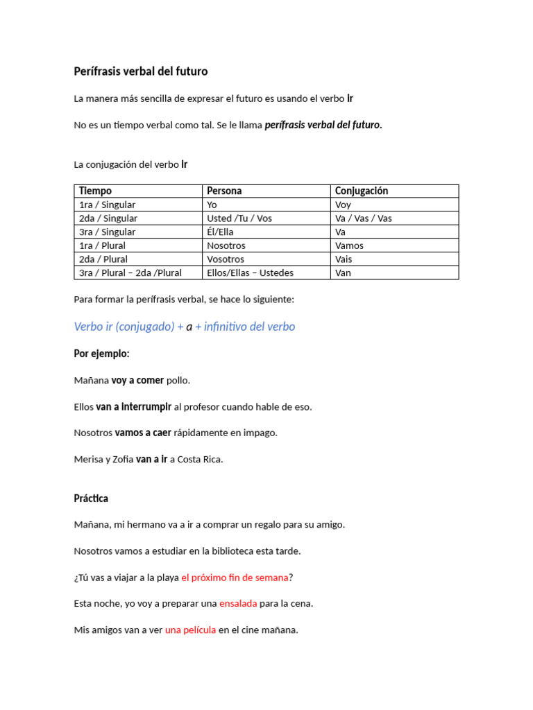 Perífrasis Verbal del Futuro: Uso y Ejemplos | PDF