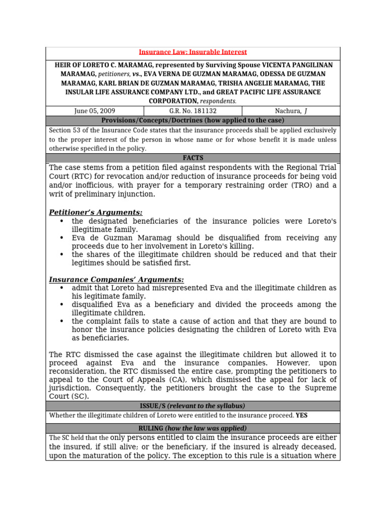 Heirs of Maramag v. de Guzman Maramag, G.R No. 181132 (2009) | PDF | Insurance | Injunction
