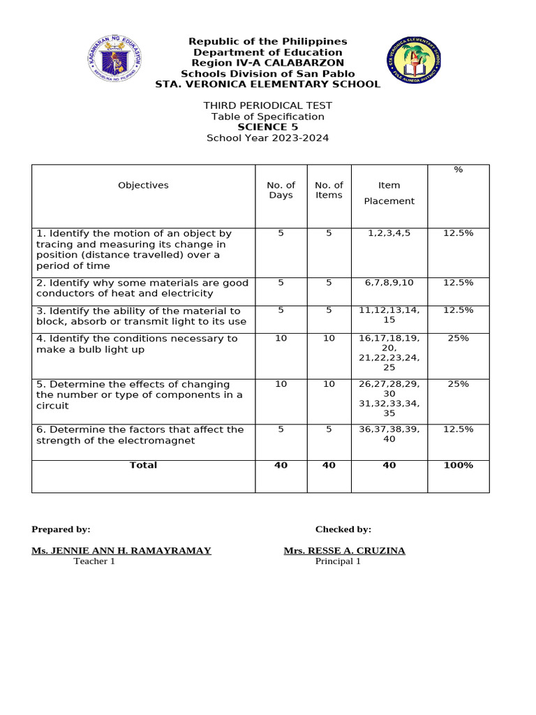 Grade 5 Science Test Guide | PDF | Electric Current | Series And ...