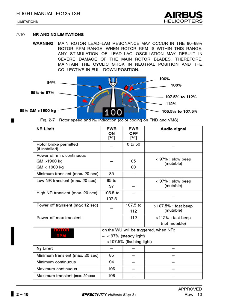 26 2 10 NR and n2 Limitations | PDF | Helicopter Rotor