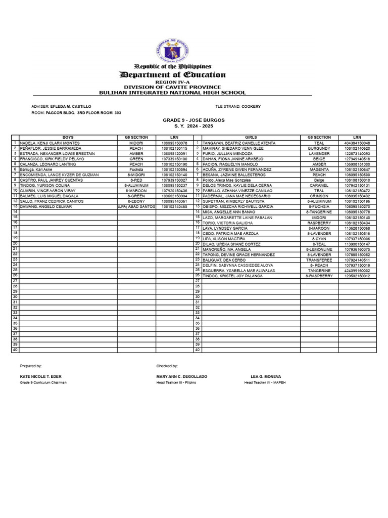 G9-MASTERLIST-2024-2025.xlsx | PDF