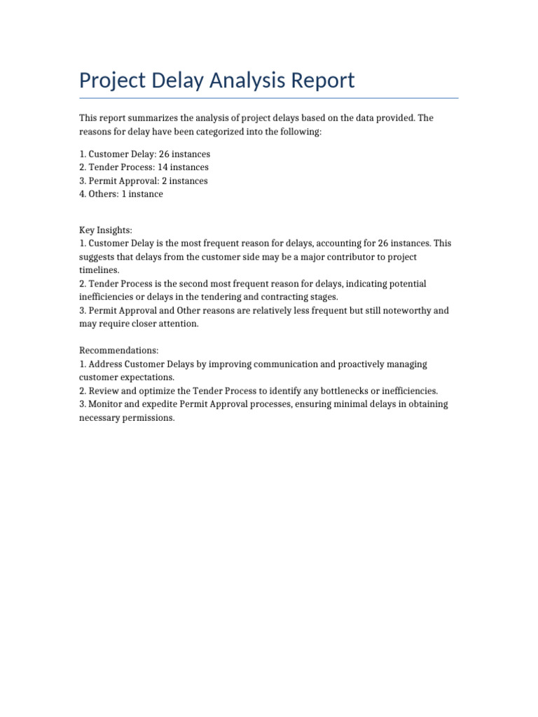 Project Delay Analysis Report | PDF