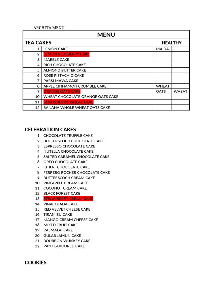 ARCHITA MENU Lockdown Menu | PDF