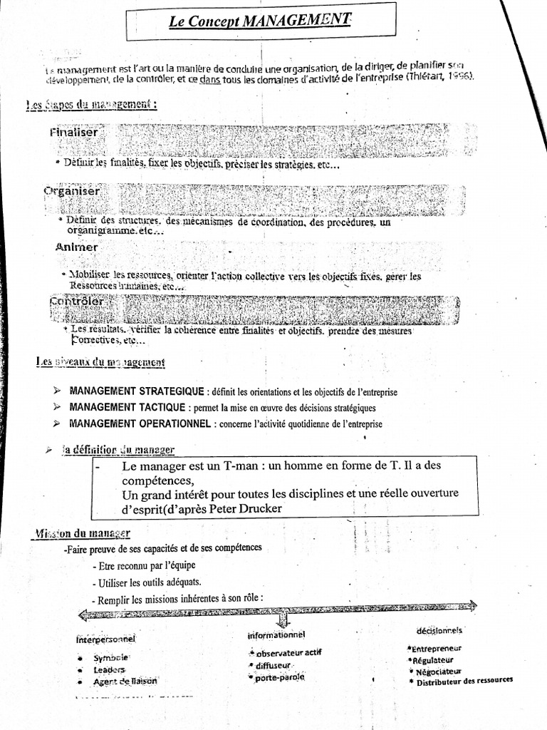 Concept MANAG | PDF