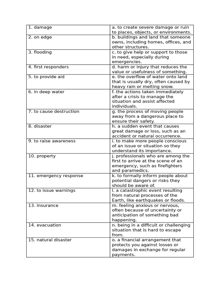 Natural Disasters - Vocabulary Matching - B1 | PDF | Emergency ...