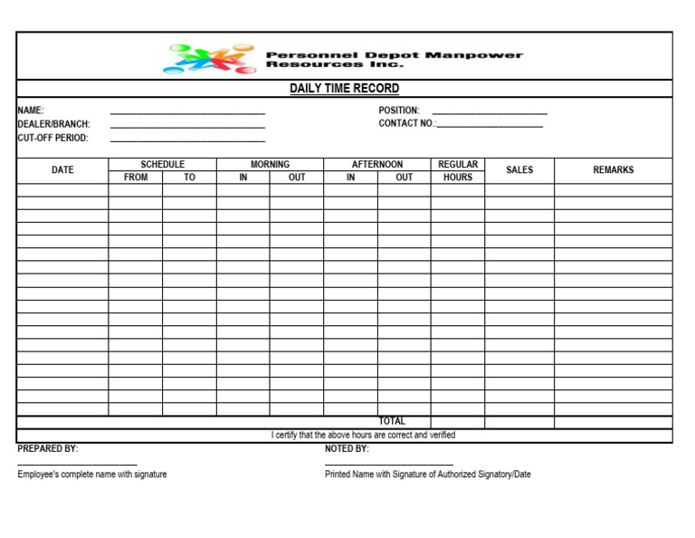 DTR Summary Template | PDF