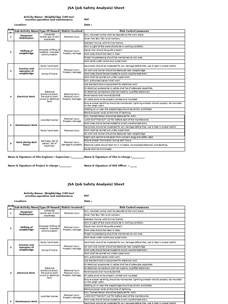 Weighbridge 100 Ton Erectionoperation and Maintenance JSA HSE Professionals | PDF | Electrician ...
