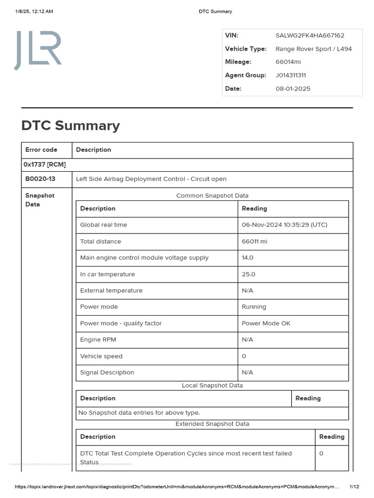 Dtc Summary Topix Pdf Electrical Engineering Manufactured Goods