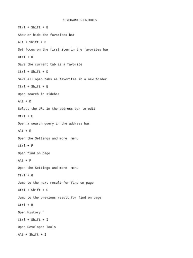 SHORTCUTS | PDF | Computing | System Software