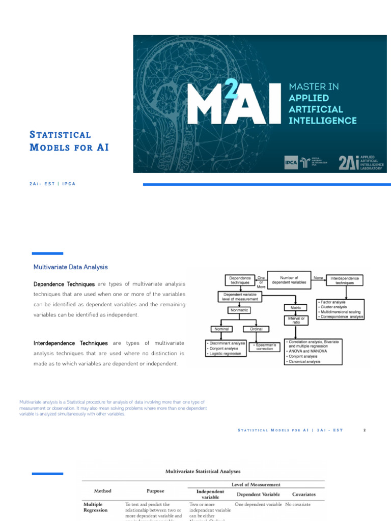 Analise Multi_moodle | PDF | Cluster Analysis | Factor Analysis