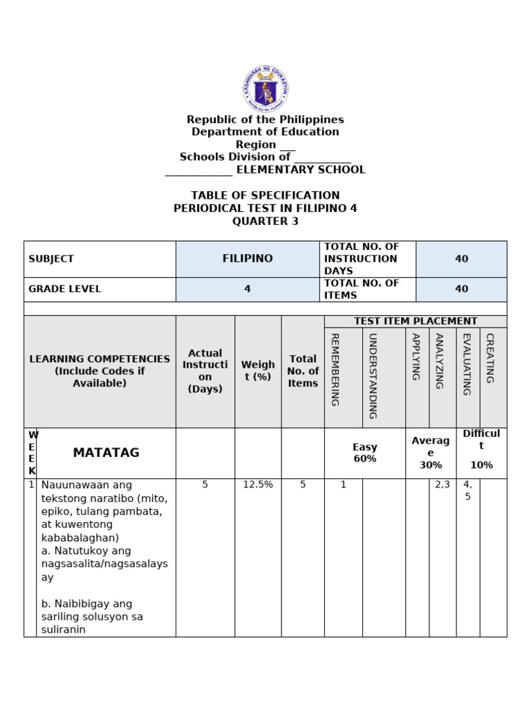 Filipino 4 Tos and Ak | PDF