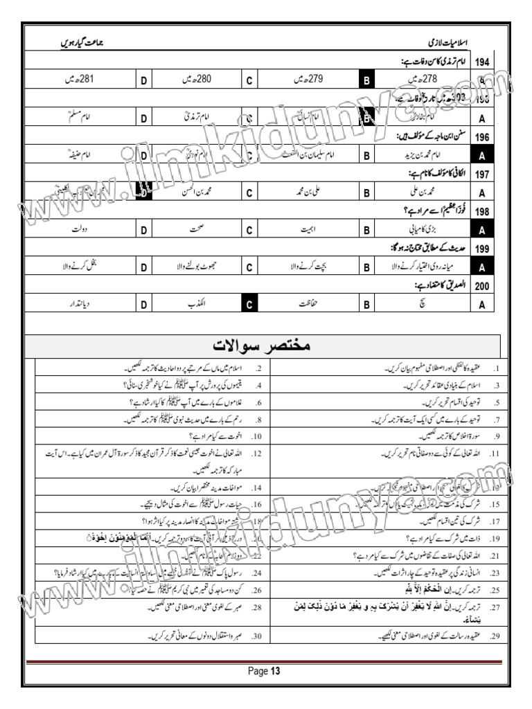 11th Class Guess Papers 2024 Islamiat Short | PDF