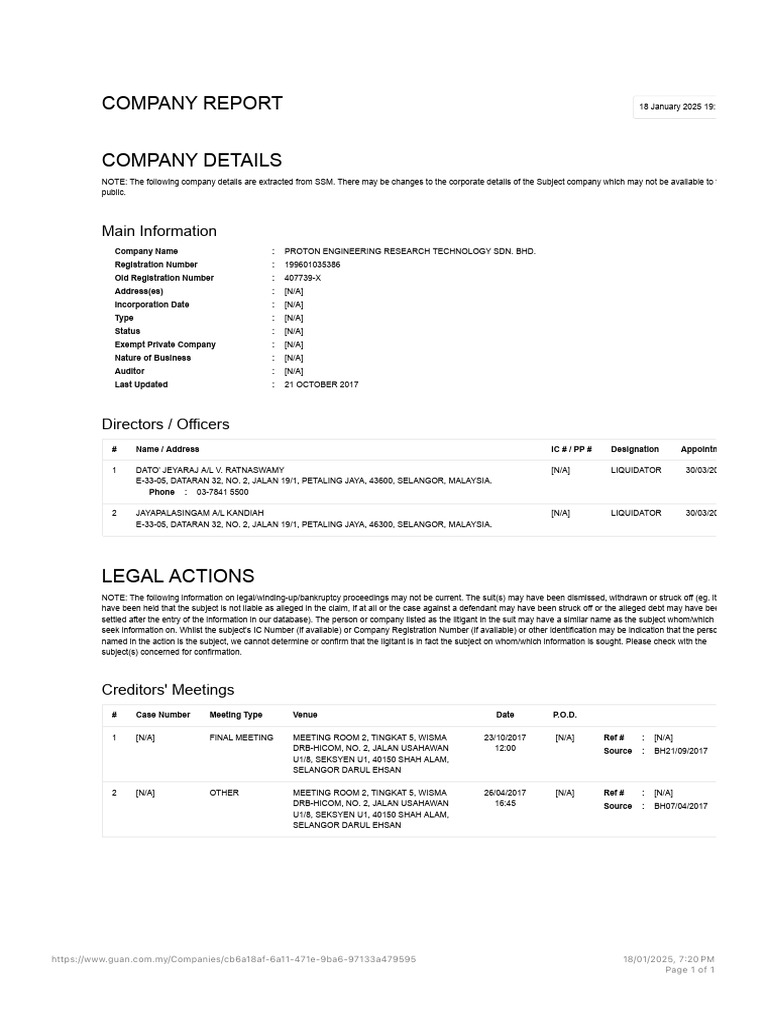 PROTON ENGINEERING Company Report | PDF | Private Law | Business Law
