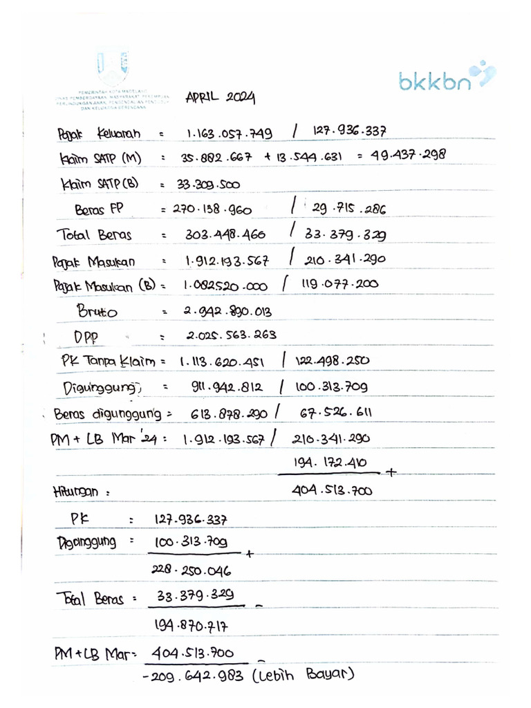 Hitungan PPN April 2024 | PDF