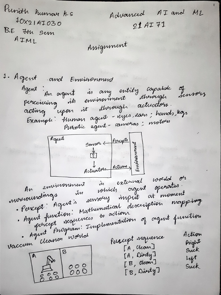 Aiml And Ar Assignment Pdf