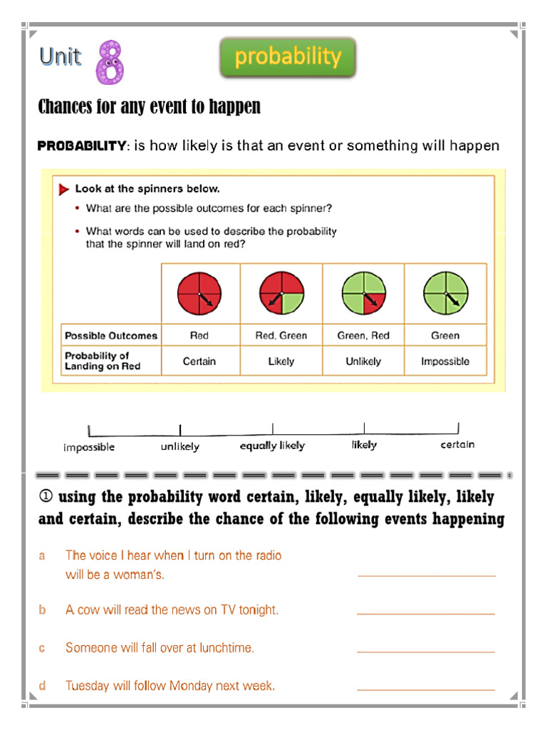 grade 5 term 2 | PDF | Area | Mathematics