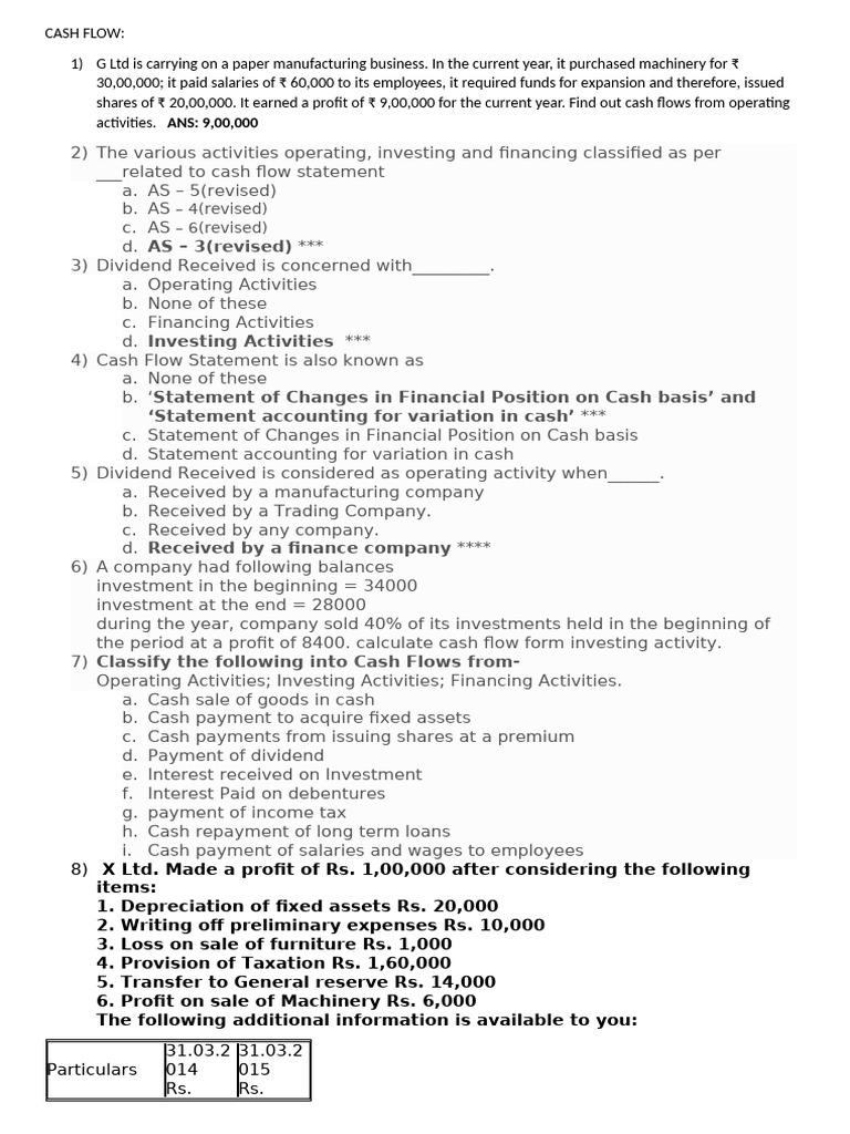 CASH FLOW | PDF | Cash Flow Statement | Dividend