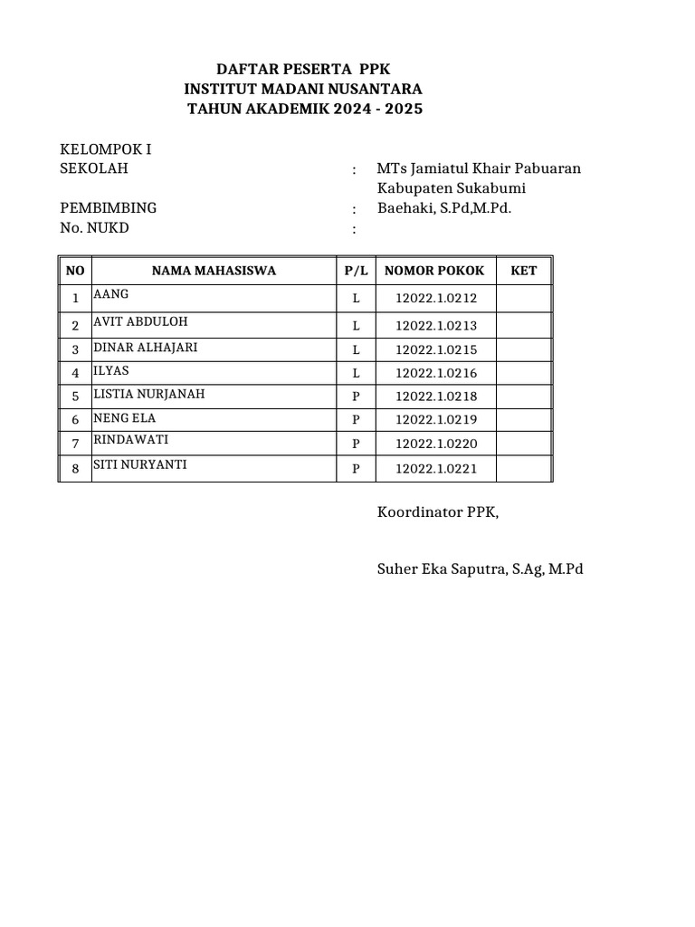 Ppk Ppl Kkb Pabuaran 2025-1 | PDF