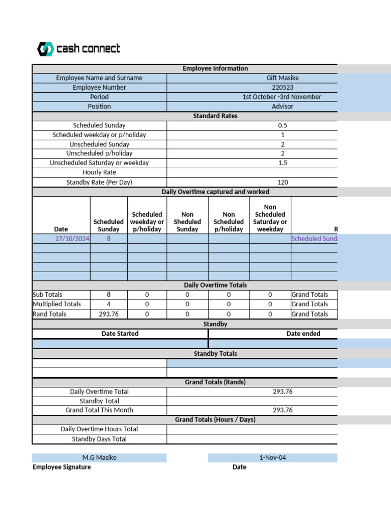 Employee Overtime and Standby Summary | PDF | Workweek And Weekend ...