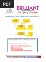 Solvay Process: Flow Chart & Q&A | PDF
