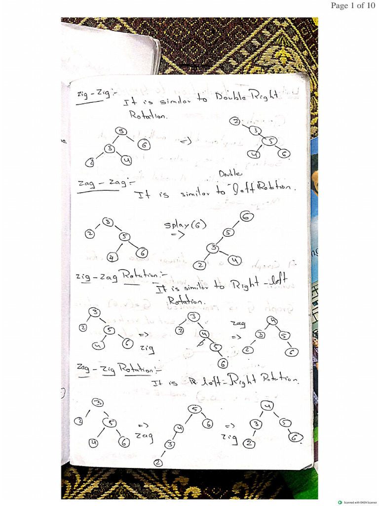 R22 Regular DAA Question Paper Jntu H | PDF