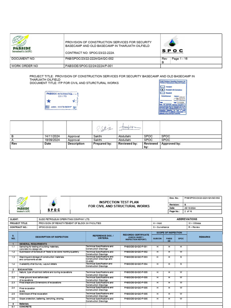 ITP For Civil and Structural Works Final-AWC | PDF | Concrete ...