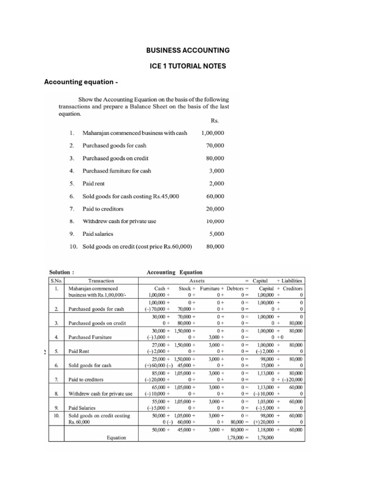 Bacc Tutorial Notes Ice 1 | PDF