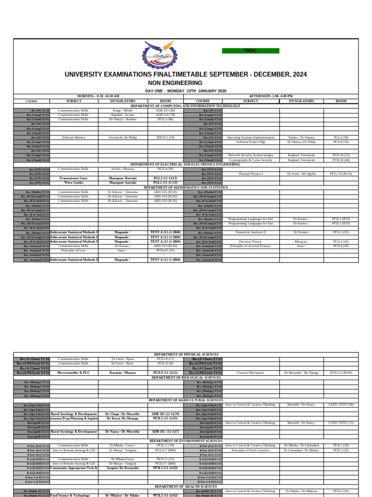 Final Non - Engineering Sep - Dec 2024 | PDF | Science