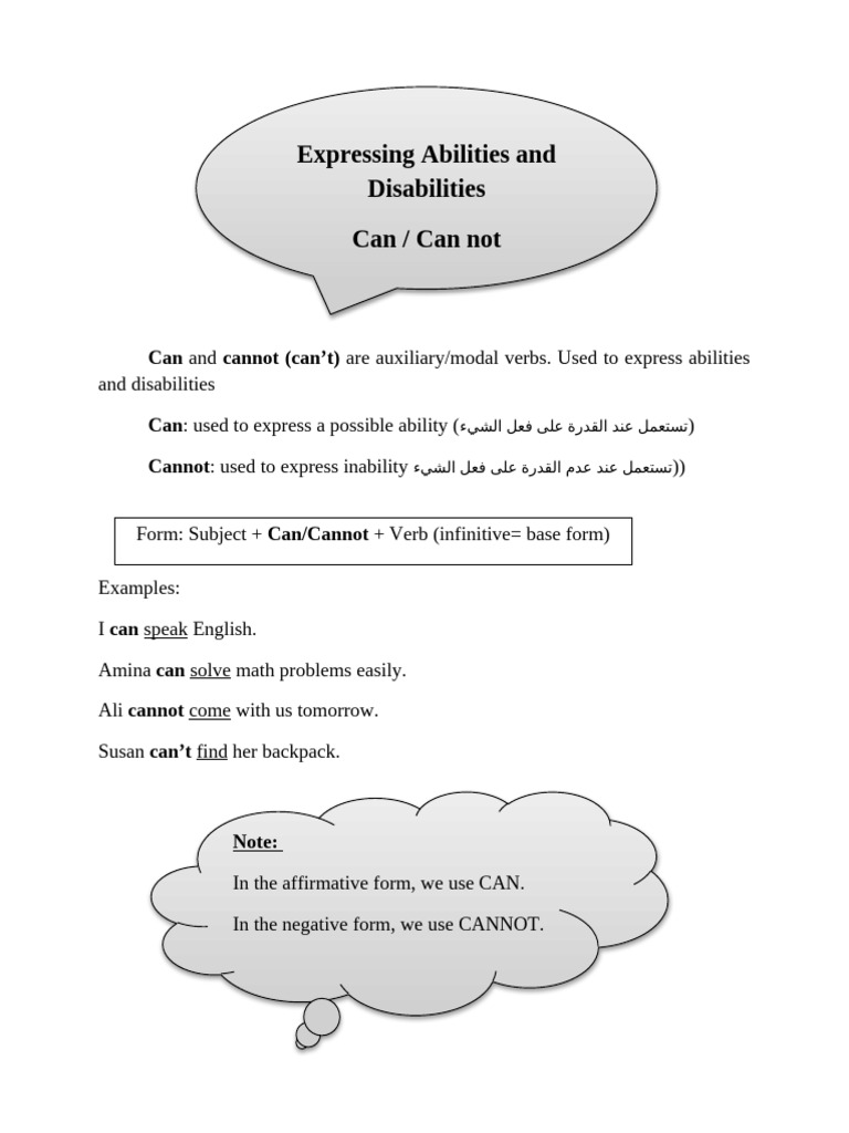 Expressing Abilities and Disabilities Can Cannot | PDF