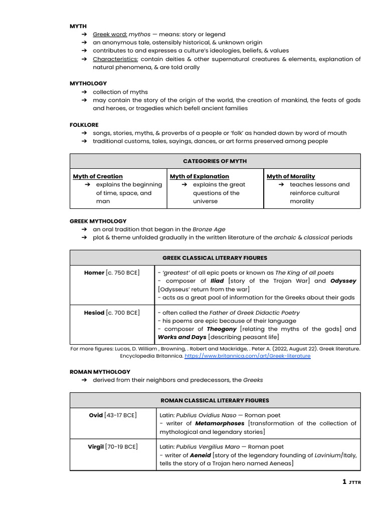 Mythology and Folklore | PDF | Greek Mythology | Deities