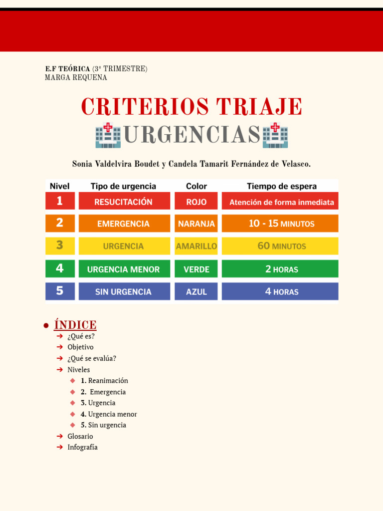 Criterios Triaje Urgencias | PDF | Medicina CLINICA | Especialidades Medicas