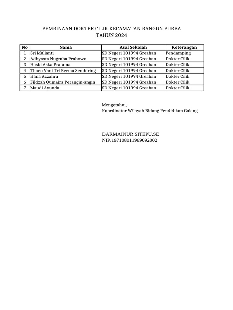 Pembinaan Dokter Cilik Kecamatan Bangun Purba | PDF