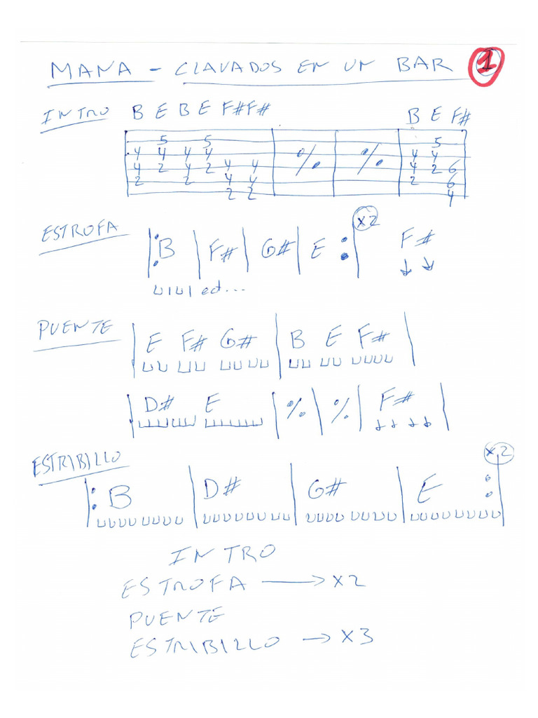 Partituras Rock Meli | PDF