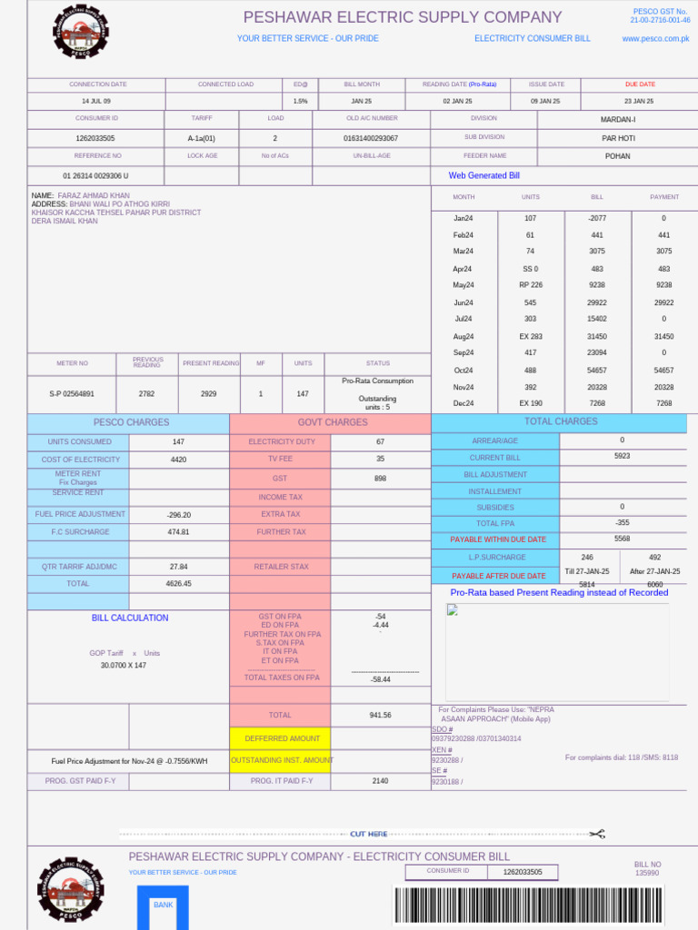 PESCO Electricity Consumer Bill Details | PDF | Value Added Tax | Taxes