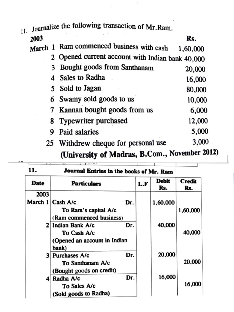 Journal | PDF | Debits And Credits | Banks